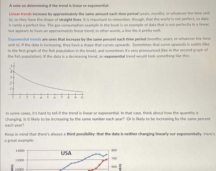 Search the Internet to find a graph or table of | Chegg.com