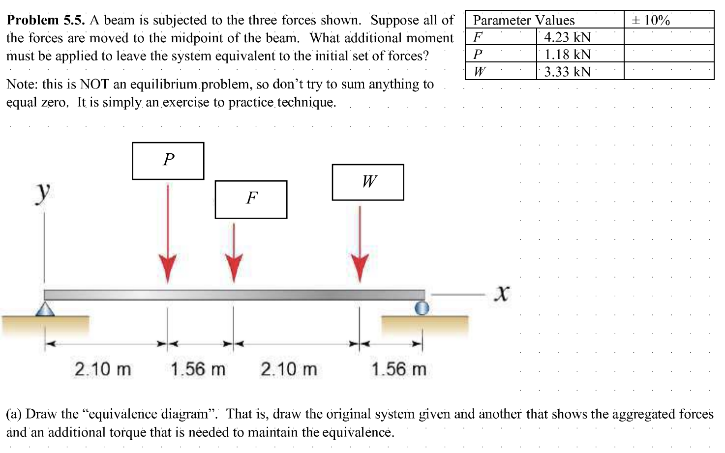 Solved (a) ﻿Draw the "equivalence diagram". That is, ﻿draw | Chegg.com