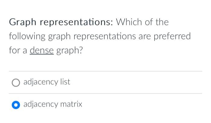 Solved Graph representations: Which of the following graph | Chegg.com
