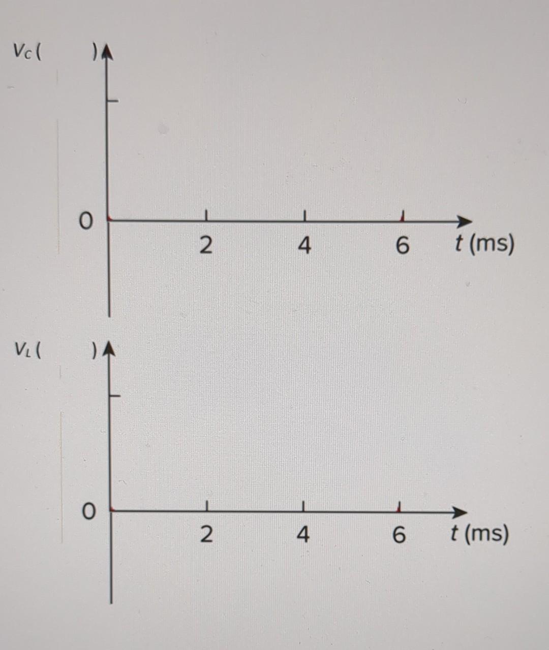 Solved 2. For the circuit below and the waveform shown to | Chegg.com
