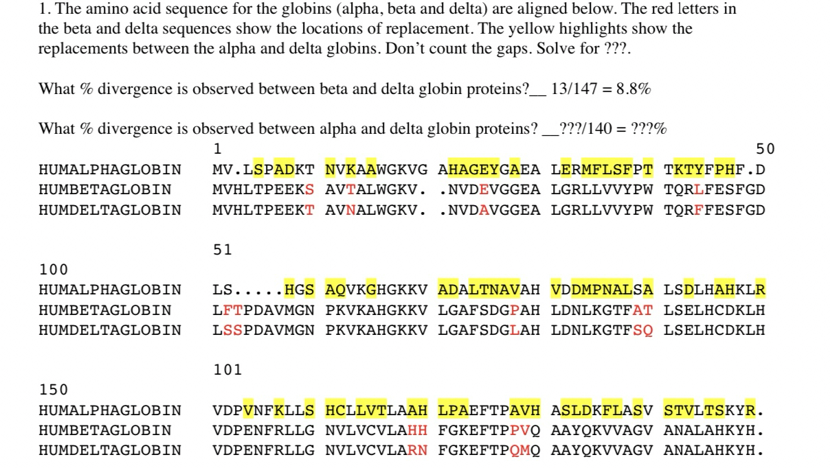 Solved The amino acid sequence for the globins (alpha, ﻿beta | Chegg.com
