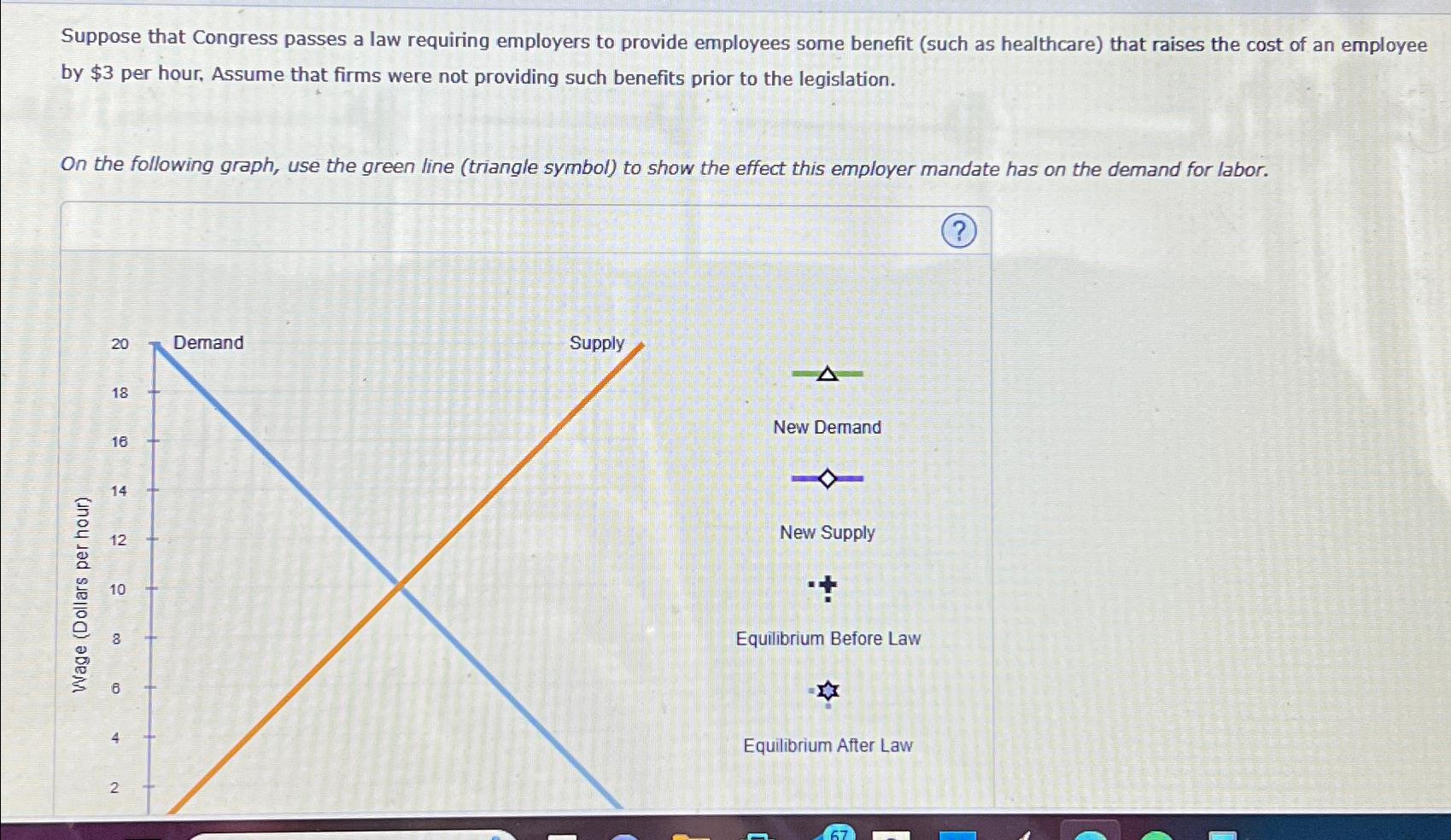Solved Suppose that Congress passes a law requiring | Chegg.com