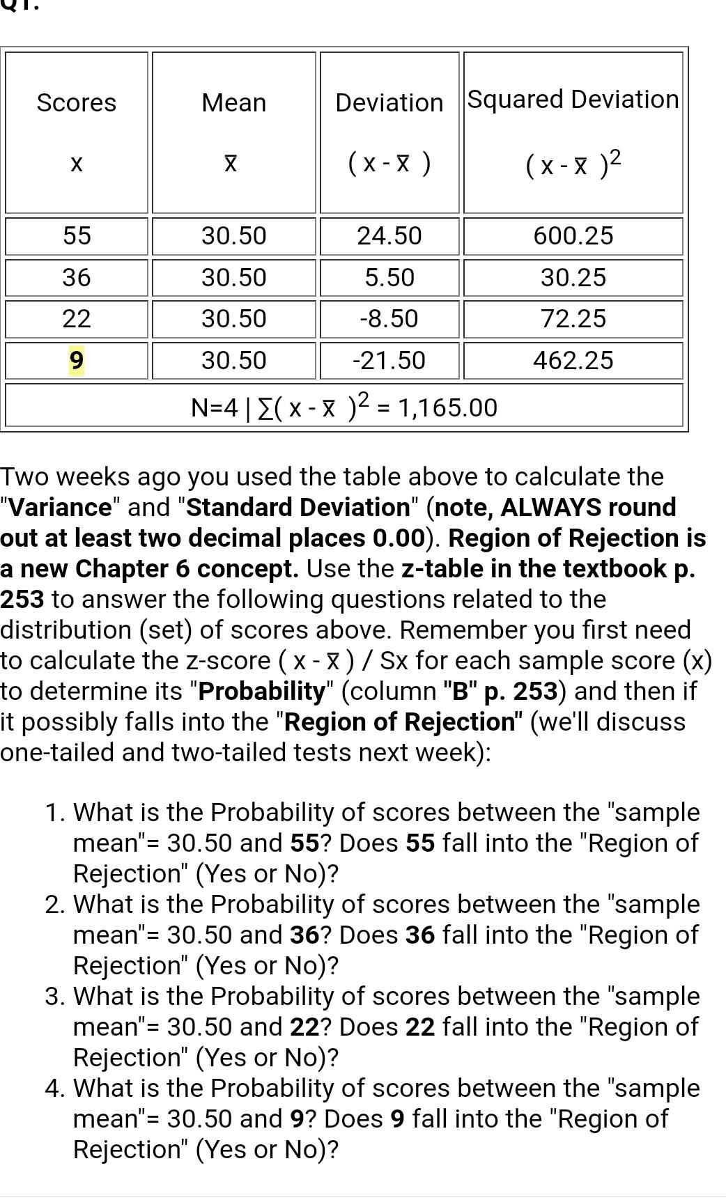 Solved Scores Mean Deviation Squared Deviation X Х (x-x) | Chegg.com