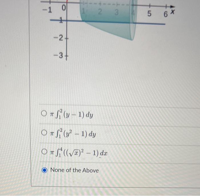 Solved Given the basic graph and the full solid graph set up | Chegg.com