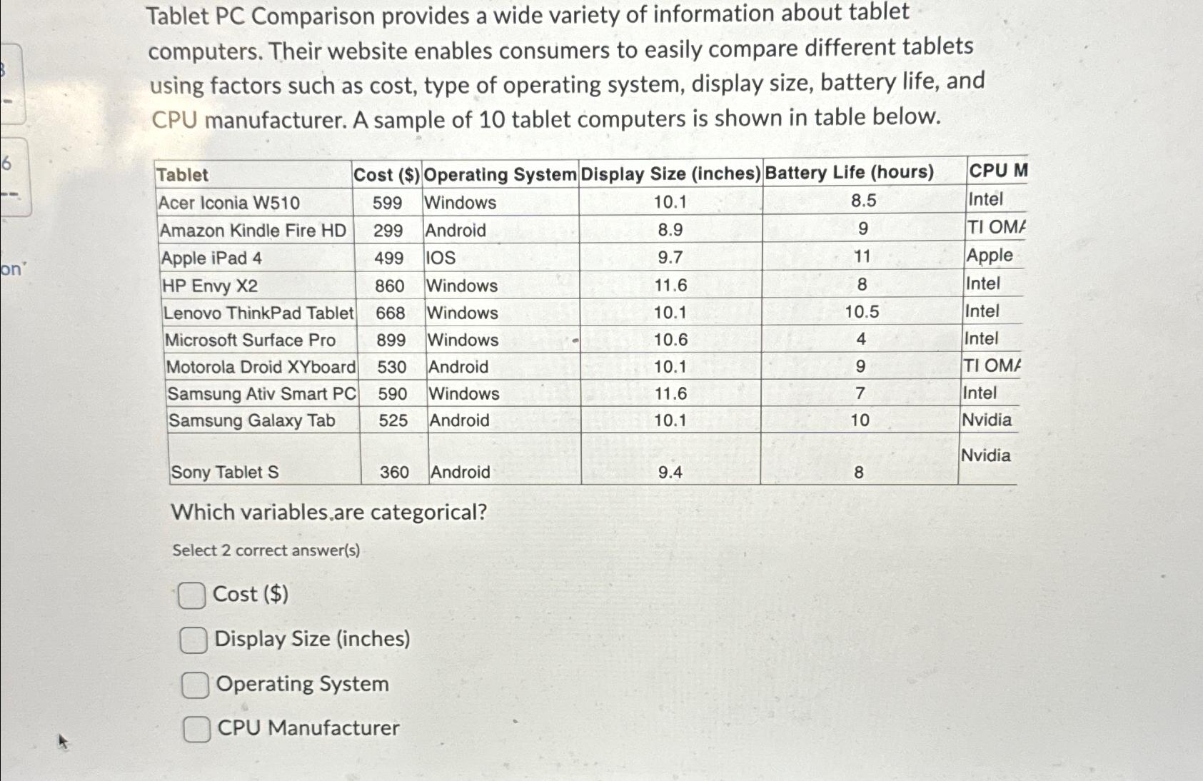Solved Tablet PC Comparison provides a wide variety of | Chegg.com