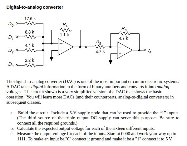 Digital-to-analog converterThe digital-to-analog | Chegg.com