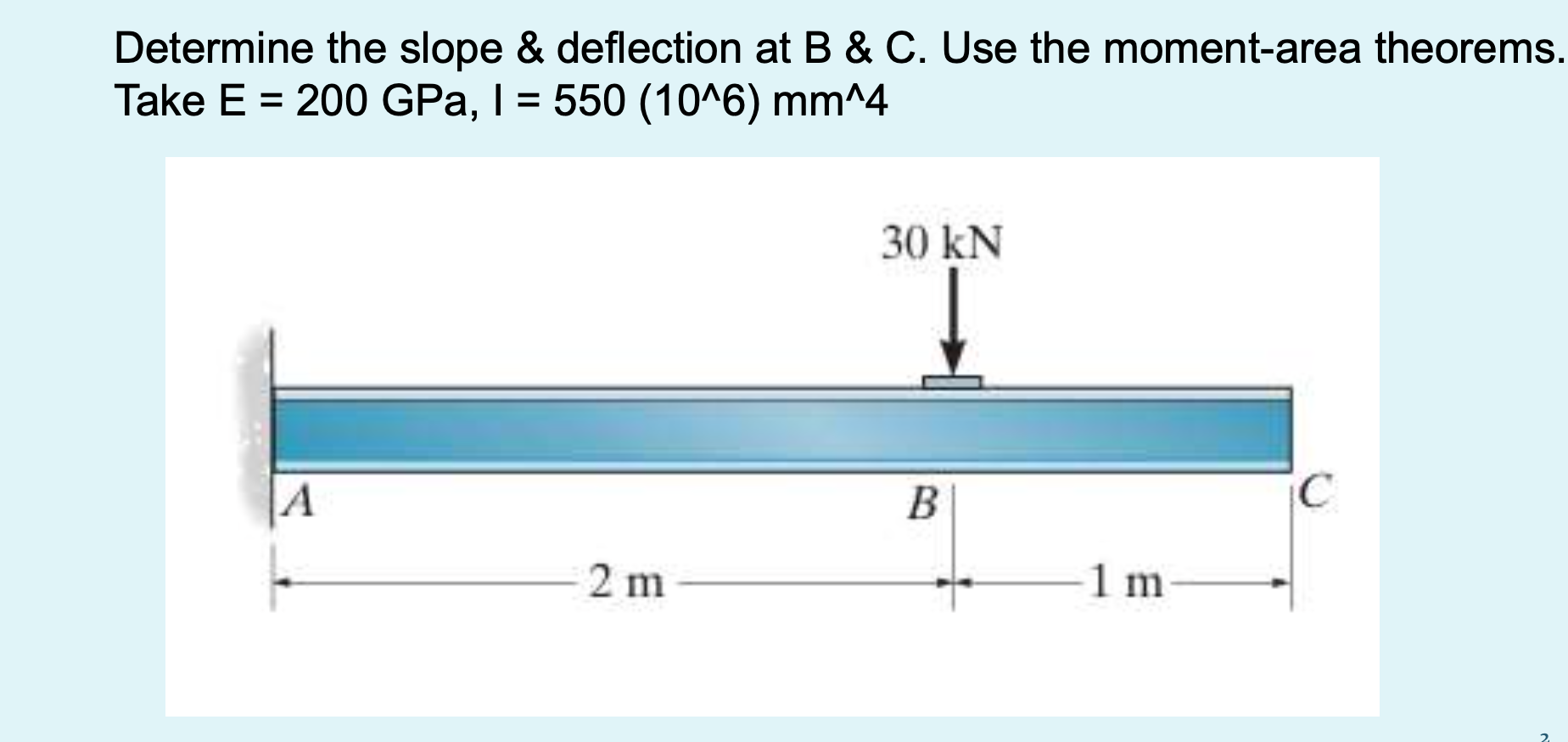 Solved Determine the slope & deflection at B & C. ﻿Use the | Chegg.com