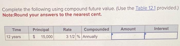 Solved Complete the following using compound future value. | Chegg.com