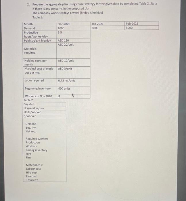 Solved 2. Prepare the aggregate plan using chase strategy | Chegg.com