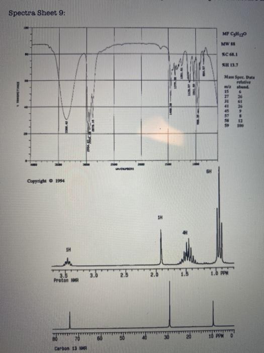 Solved IV. Use the information on spectra sheet 9 to give a | Chegg.com