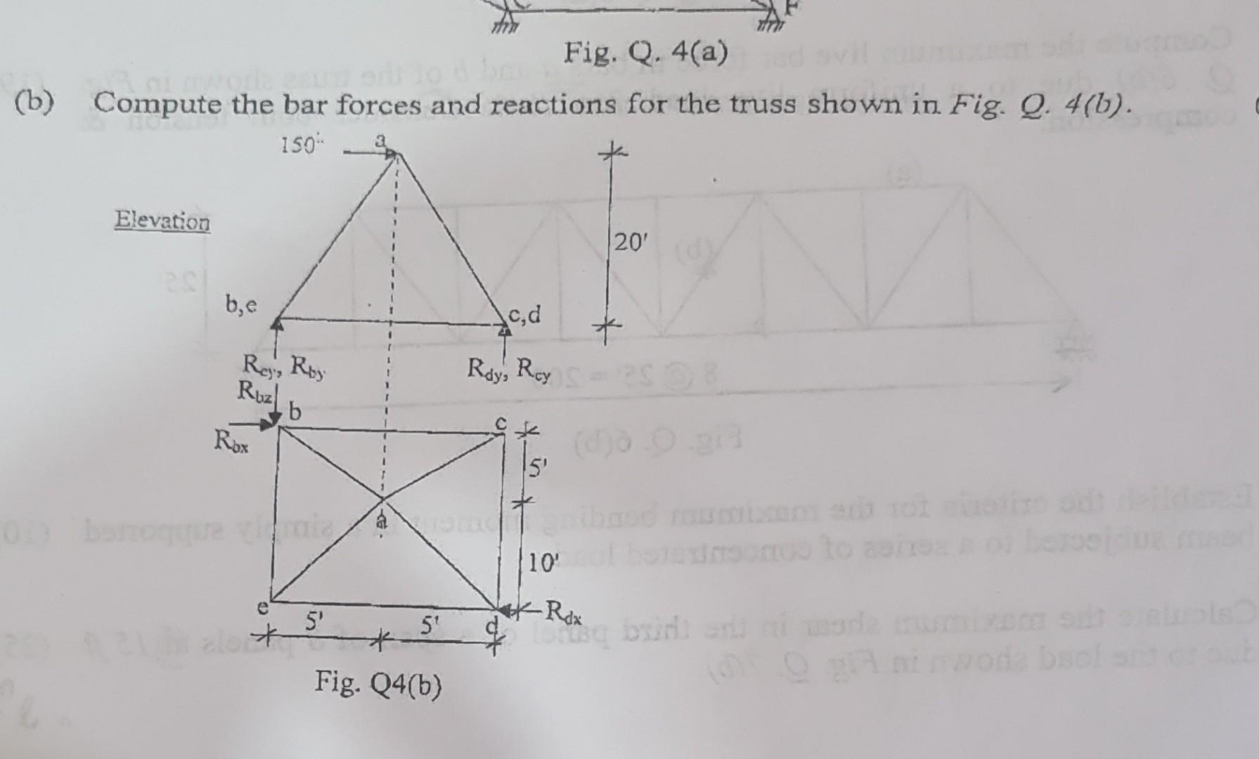 Solved Compute the bar forces and reactions for the truss | Chegg.com