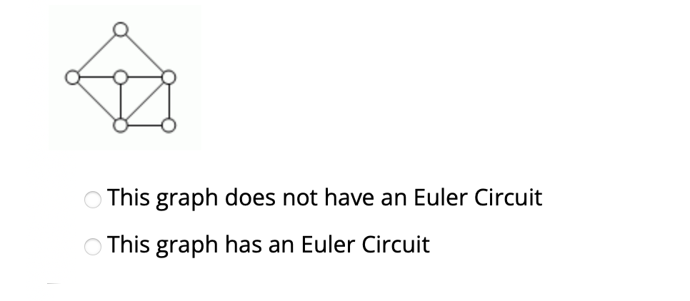 Solved Draw the circuit produced using the nearest neighbor | Chegg.com
