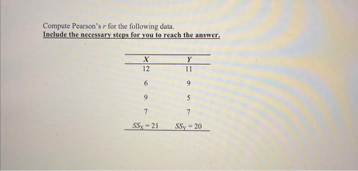 Solved Compute Pearson's r for the following data. Include | Chegg.com