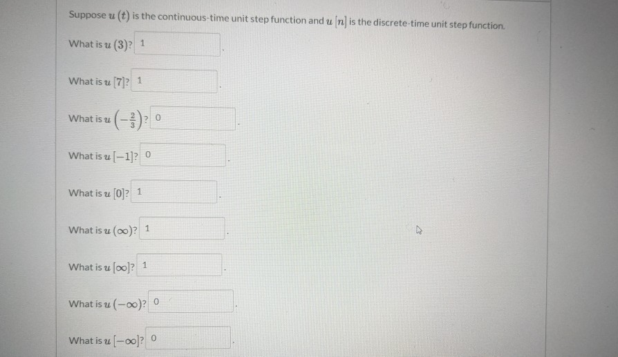 Solved Suppose u (t) is the continuous-time unit step | Chegg.com