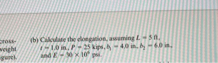Solved 2.3-17 A flat bar of rectangular cross section, | Chegg.com