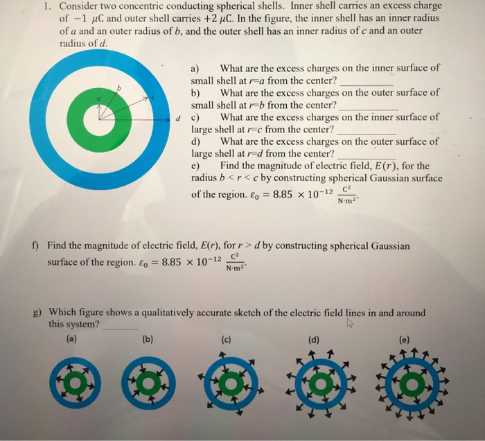 Solved 1. Consider two concentric conducting spherical | Chegg.com
