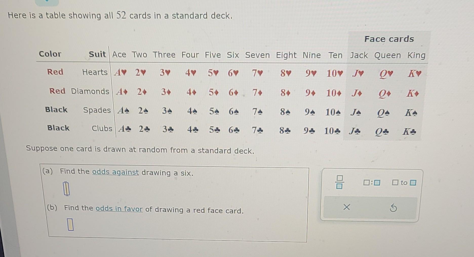 Solved Here is a table showing all 52 cards in a standard | Chegg.com