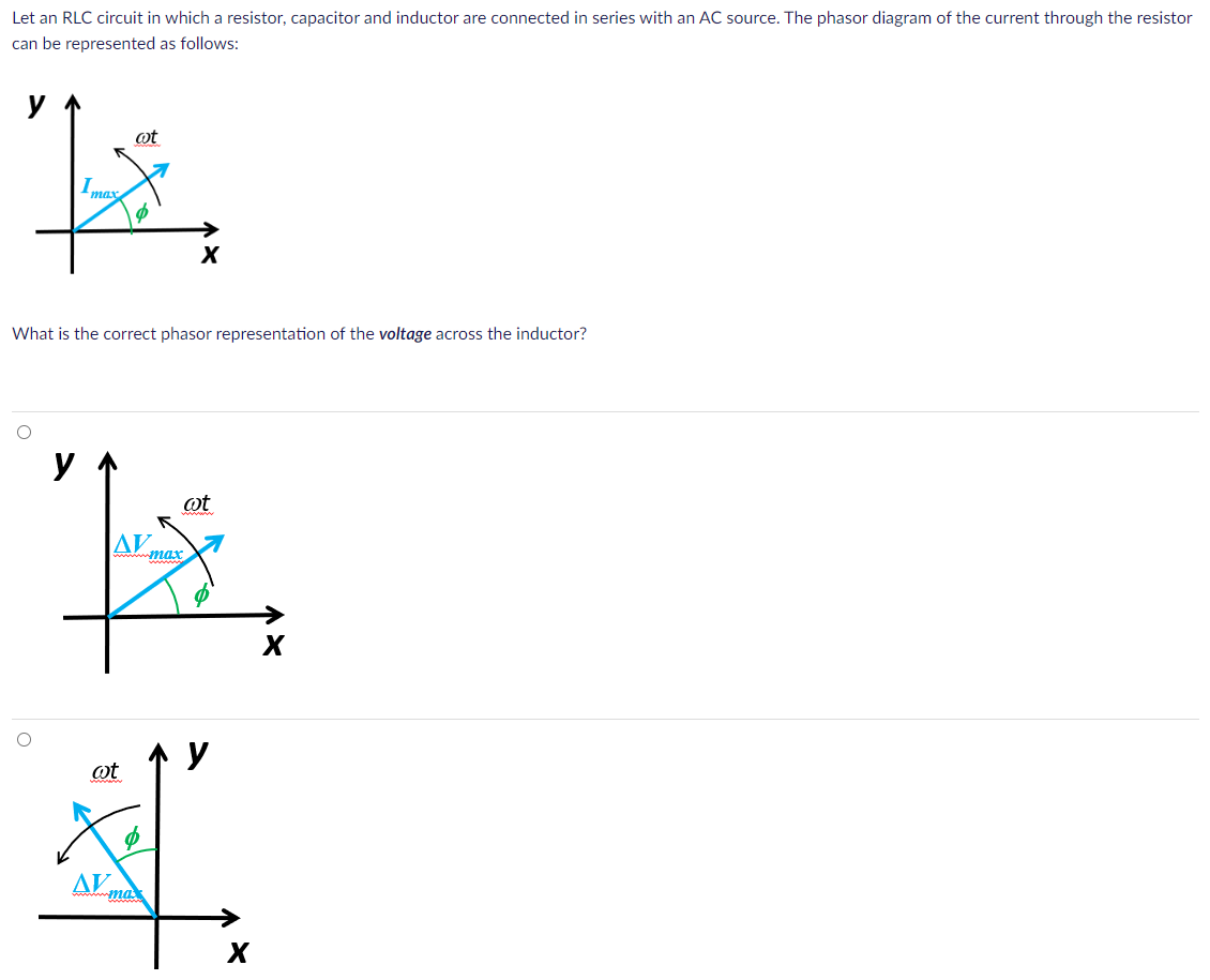 Solved What is the correct phasor representation of the | Chegg.com