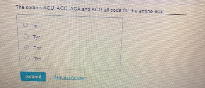 Solved The codons ACU. ACC. ACA and ACG all code for the | Chegg.com