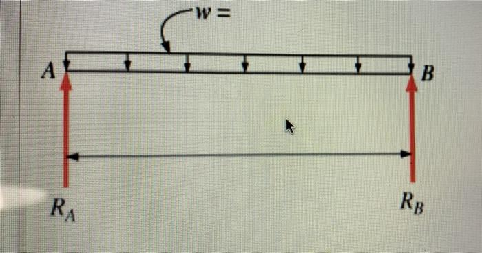 Solved The W16x50, steel beam below has a span of 30' and is | Chegg.com