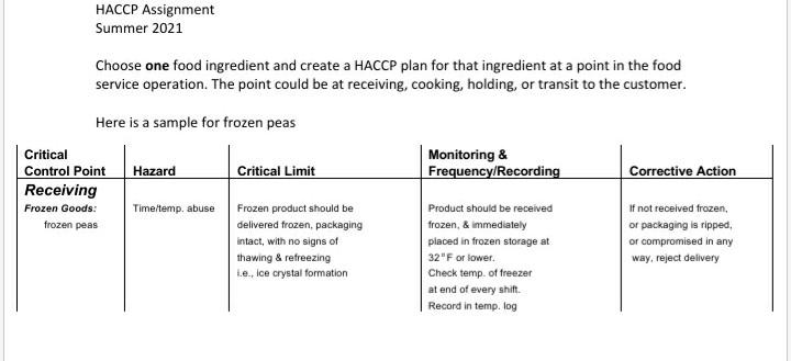 Solved HACCP Assignment Summer 2021 Choose one food | Chegg.com