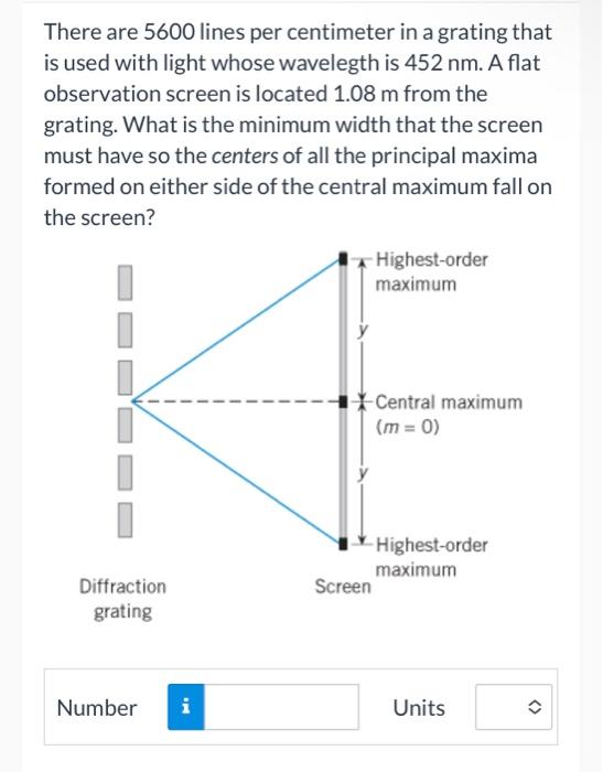 Solved There are 5600 lines per centimeter in a grating that | Chegg.com