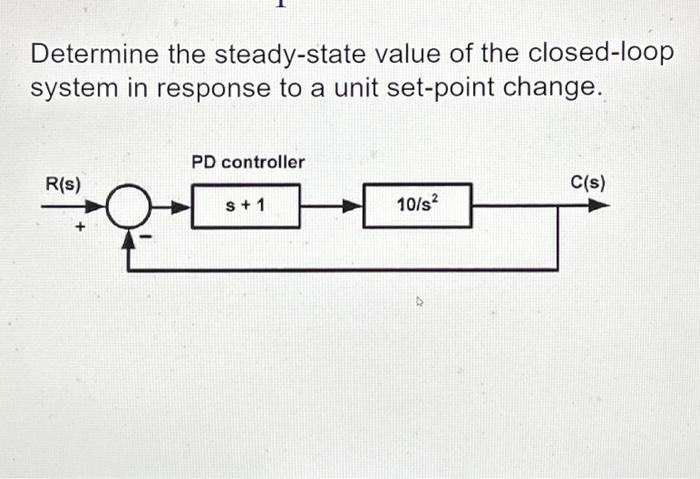 Determine the steady-state value of the closed-loop | Chegg.com