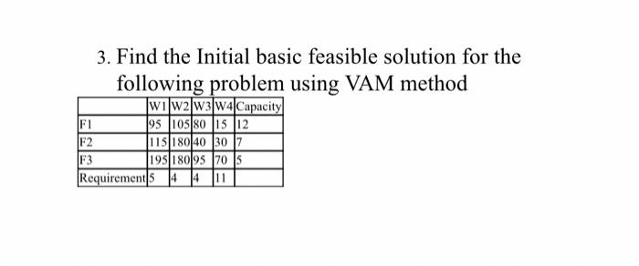Solved 3. Find the Initial basic feasible solution for the | Chegg.com