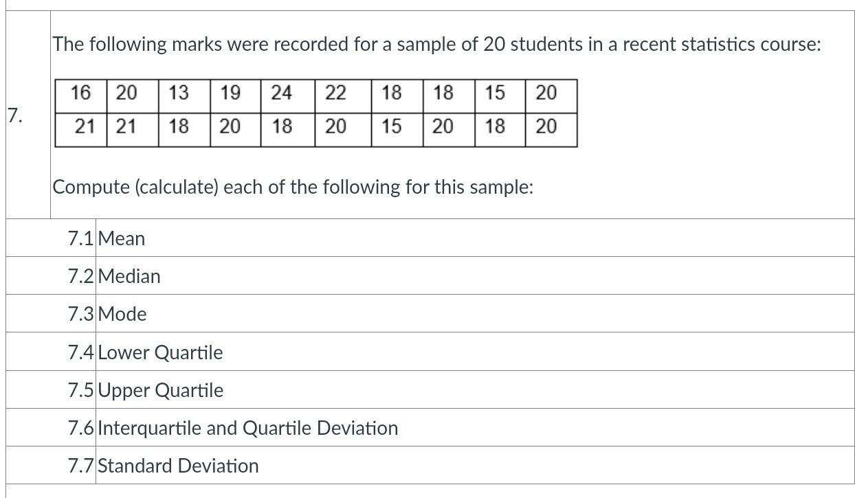 Solved The following marks were recorded for a sample of 20 | Chegg.com
