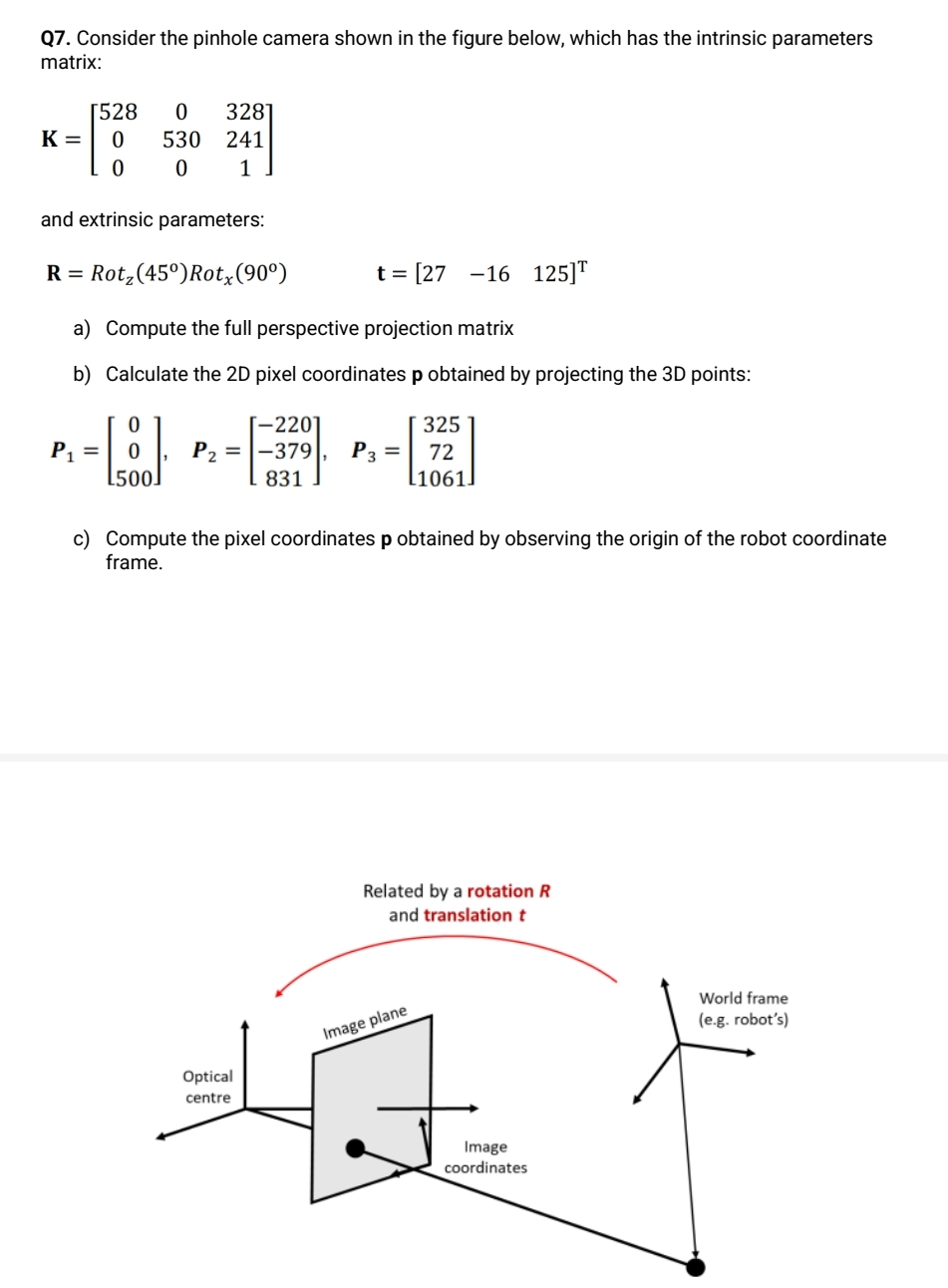 Solved Q7. ﻿Consider the pinhole camera shown in the figure | Chegg.com