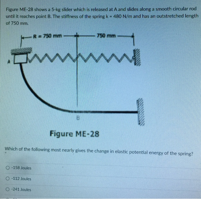 Solved Figure ME-28 shows a 5-kg slider which is released at | Chegg.com