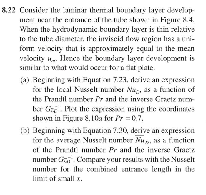 Solved 2 Consider the laminar thermal boundary layer | Chegg.com