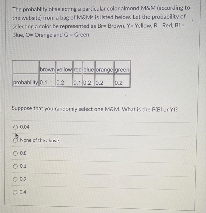 Solved The probablity of selecting a particular color almond | Chegg.com