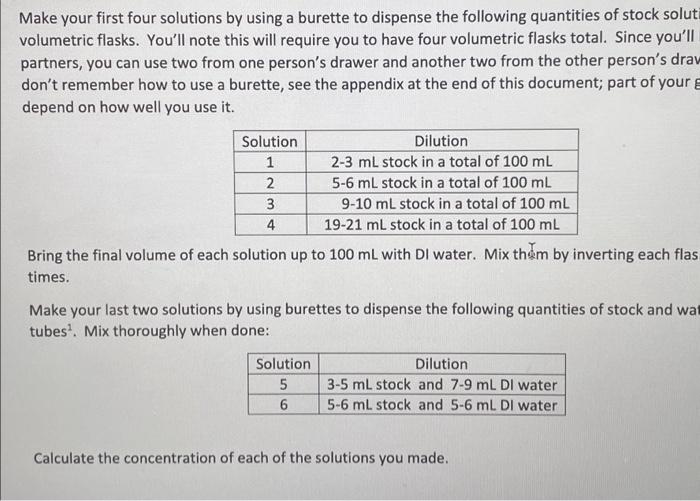 Solved Make your first four solutions by using a burette to | Chegg.com