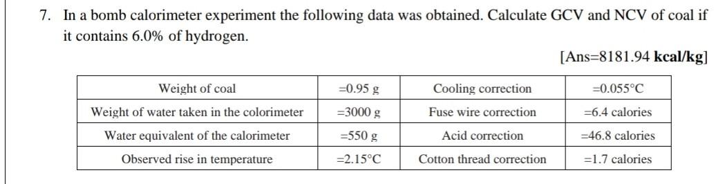 Solved In a bomb calorimeter experiment the following data | Chegg.com