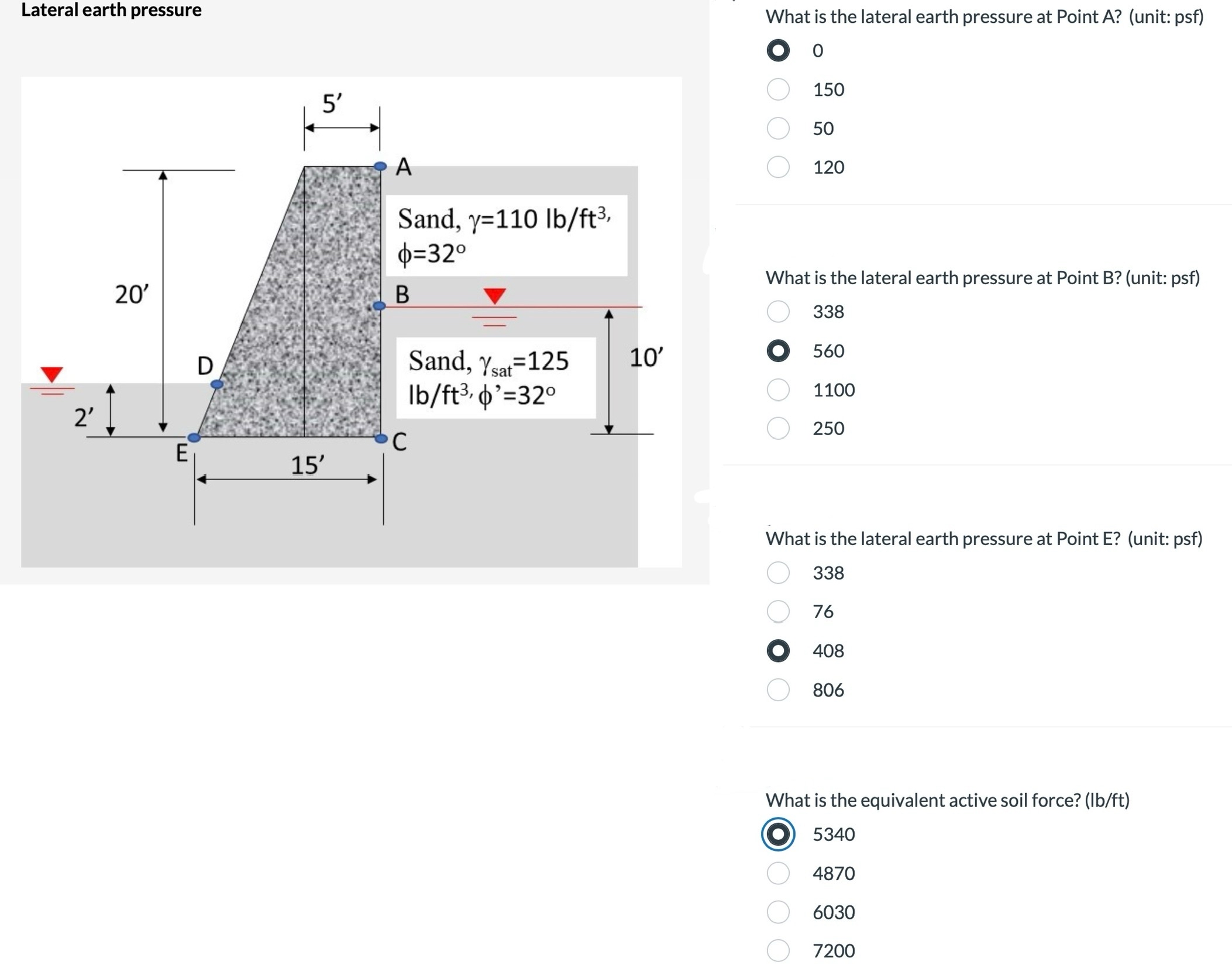 Solved Lateral earth pressureWhat is the lateral earth | Chegg.com