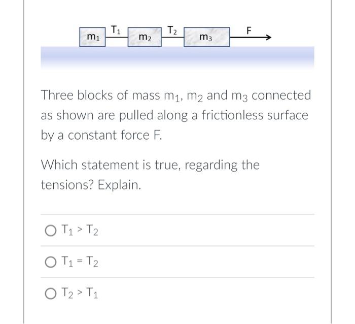 Solved Three blocks of mass m1,m2 and m3 connected as shown | Chegg.com