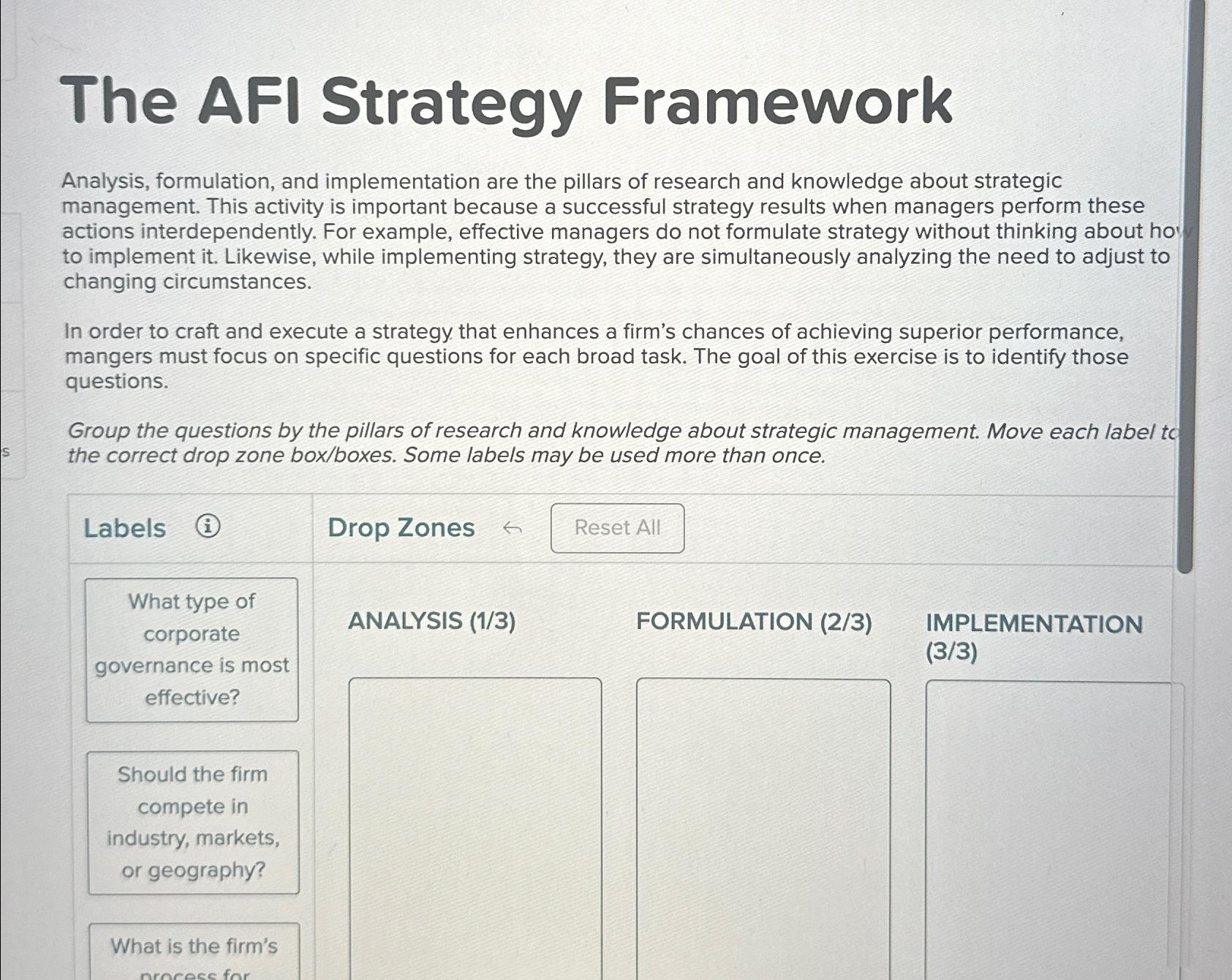 Solved The AFI Strategy FrameworkAnalysis, formulation, and | Chegg.com