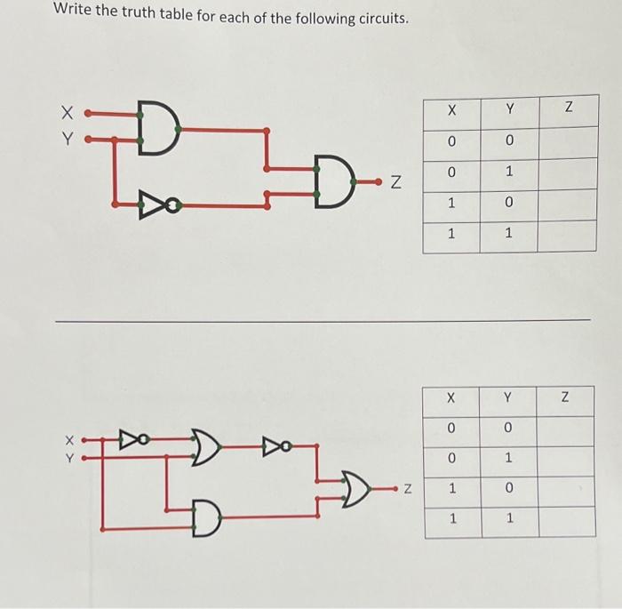 Solved Write the truth table for each of the following | Chegg.com