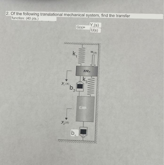 Solved 2. Of the following translational mechanical system, | Chegg.com