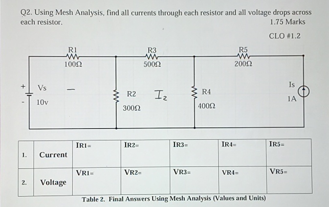 Solved Q2. ﻿Using Mesh Analysis, find all currents through | Chegg.com