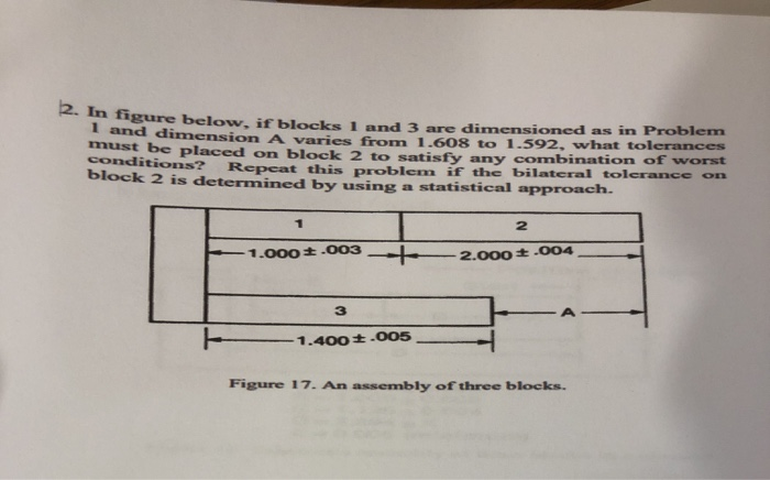 Solved 2. In figure below, if blocks 1 and3 are dimensioned | Chegg.com