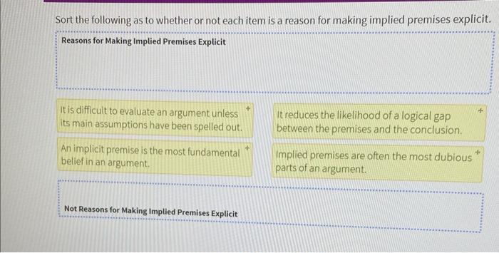 Solved Sort the following as to whether or not each item is | Chegg.com