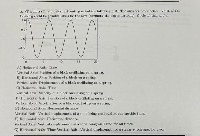Solved 3. (7 points) In a physics textbook, you find the | Chegg.com