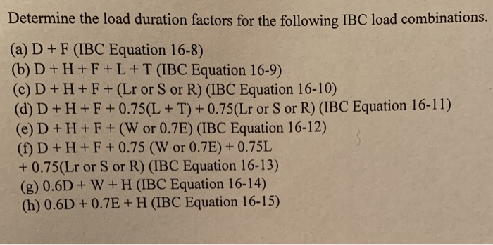 Solved Determine the load duration factors for the following | Chegg.com