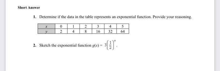 Solved 14. The following data set involves logarithmic | Chegg.com