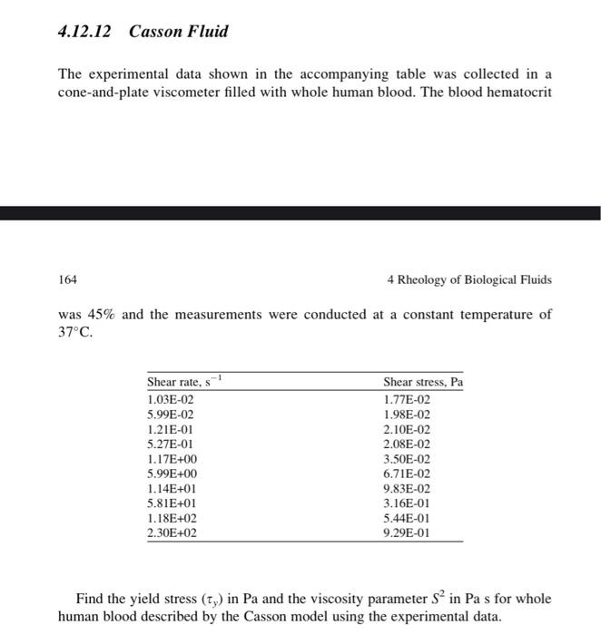 Solved 4.12.12 Casson Fluid The experimental data shown in | Chegg.com