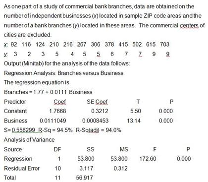 Solved As one part of a study of commercial bank branches, | Chegg.com