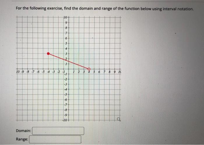 Solved For the following exercise, find the domain and range | Chegg.com