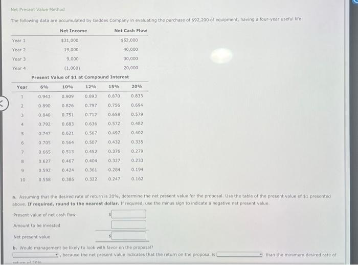 Solved Net Present Value Method The following data are | Chegg.com